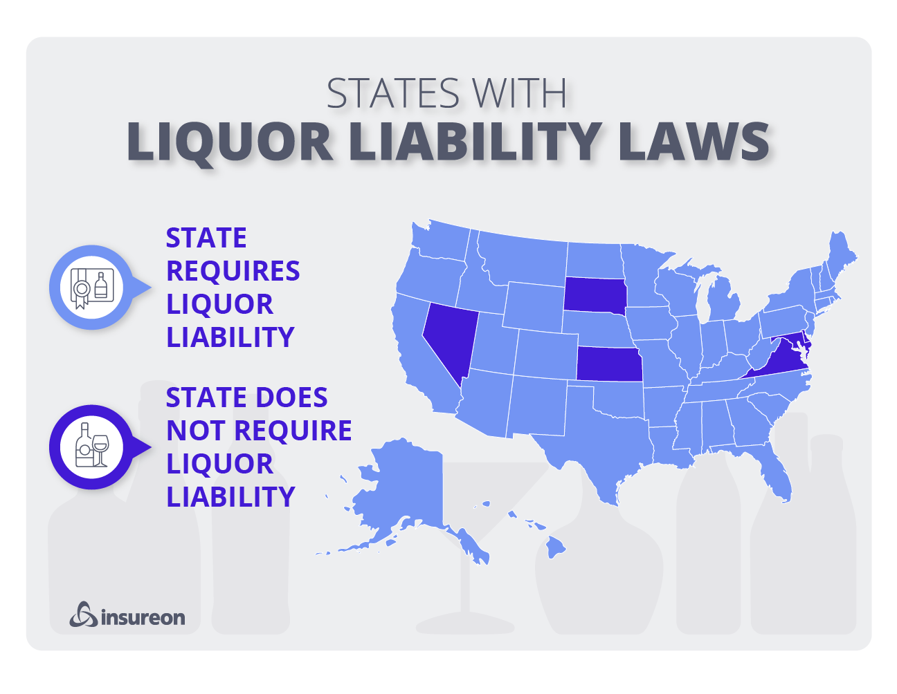 Liquor liability insurance cost for wedding | Beachweddingtips.com